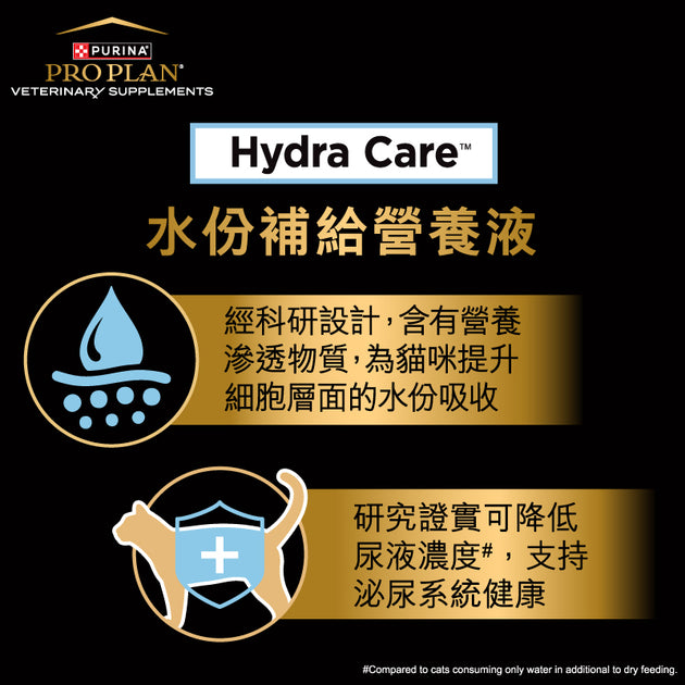 Purina Pro Plan Hydra Care 貓用補水鎖水補充劑 HydraCare Feline Hydration Supple ...
